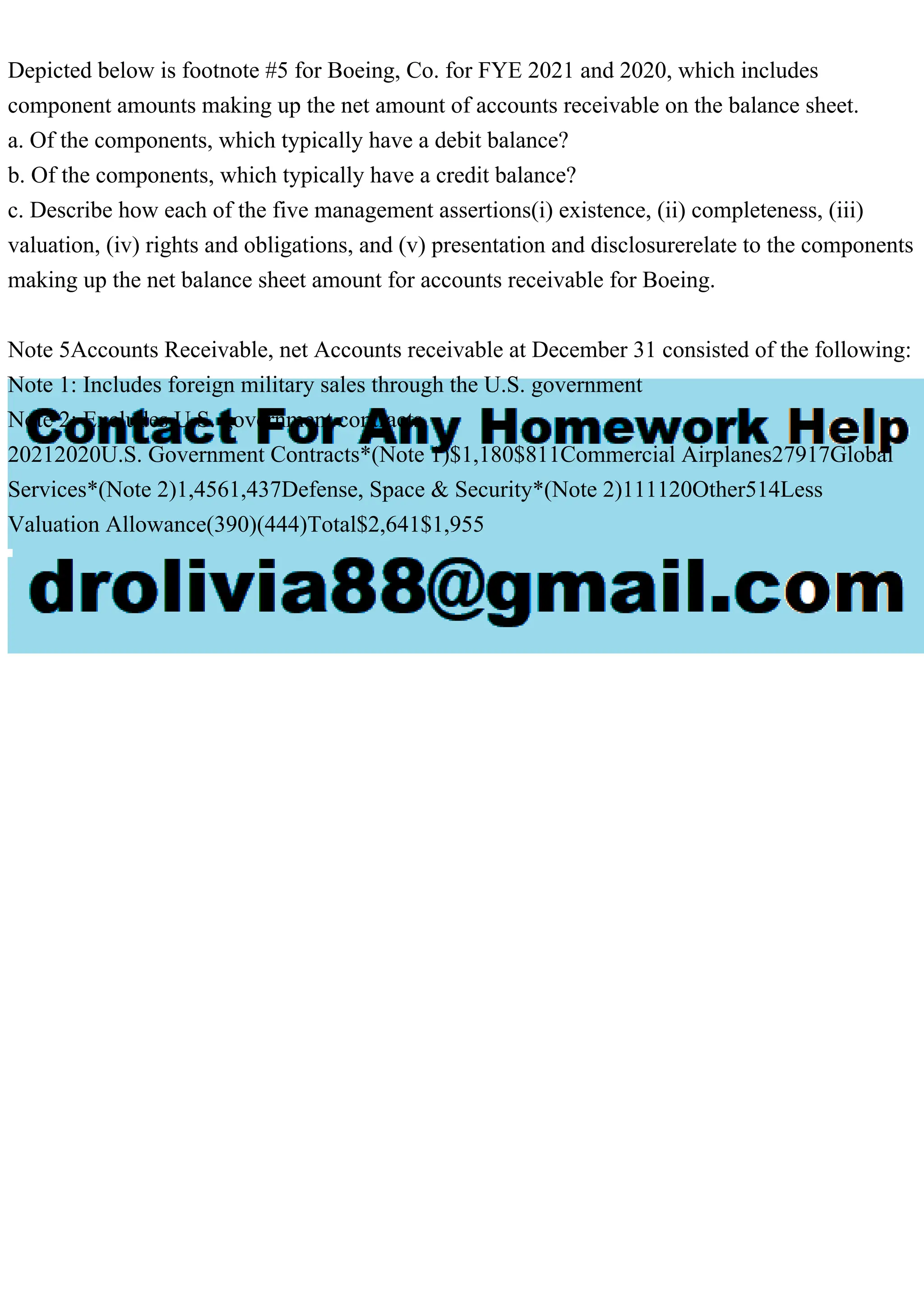 Depicted below is footnote #5 for Boeing, Co. for FYE 2021 and 2020,.pdf