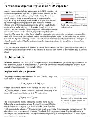 Depletion region - Wikipedia, the free encyclopedia.pdf