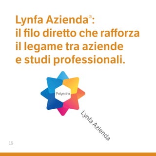 Depliant Piattaforma Polyedro TeamSystem | PDF