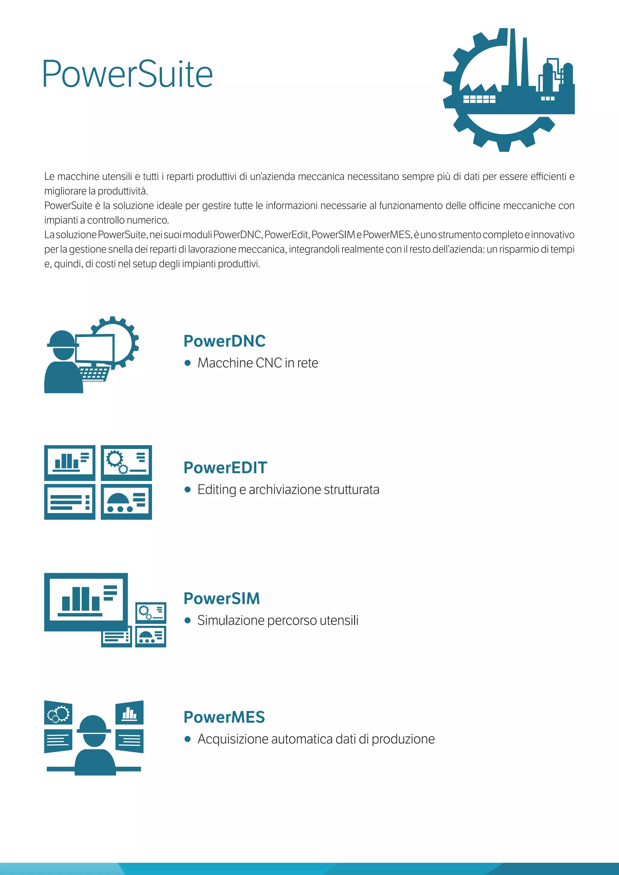 Depliant_TeamSystem_PowerSuite | PDF | Computing | Technology & Computing