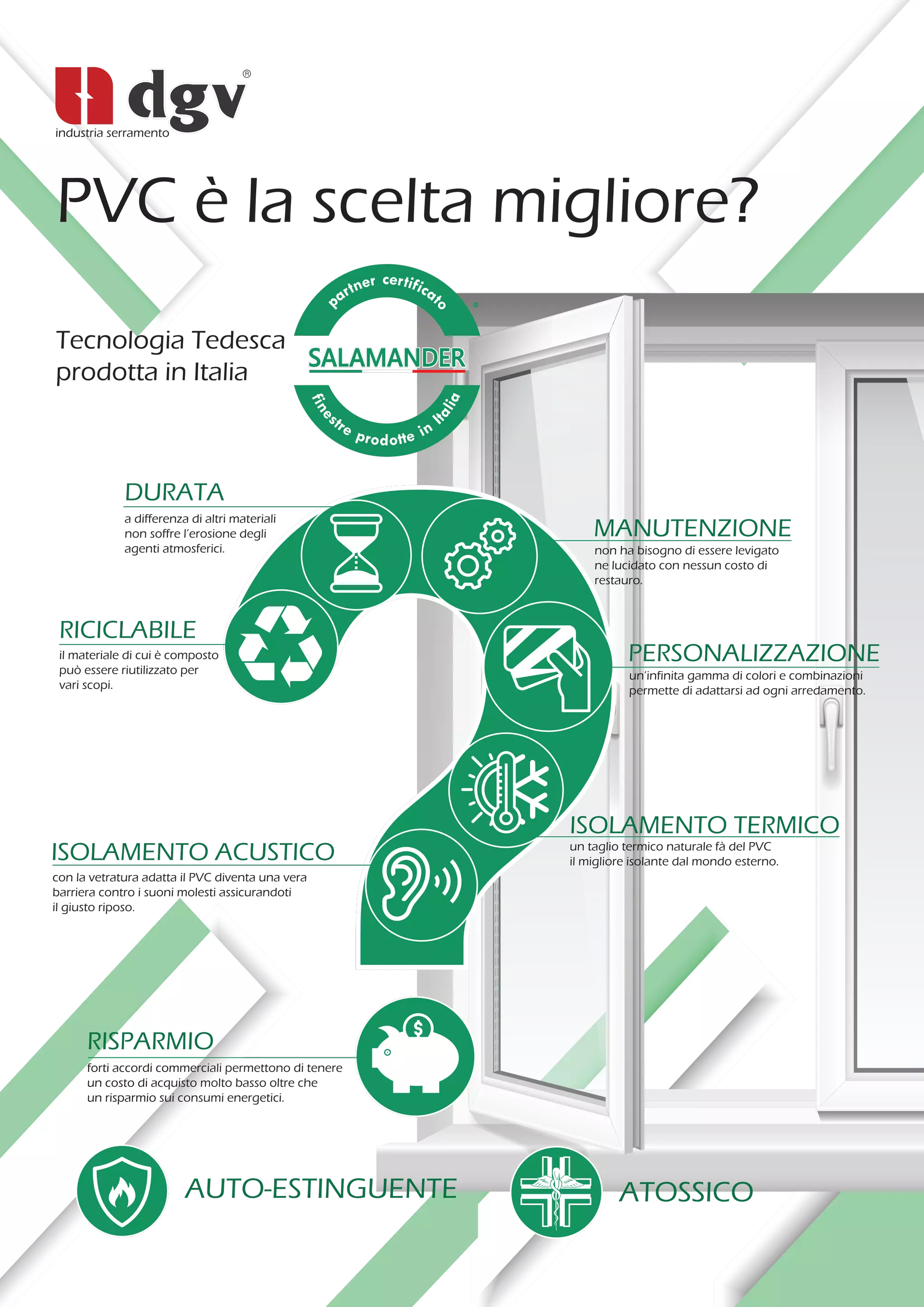 Catalogo PVC Salamander 2019 | PDF