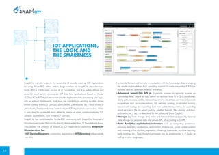 Snap4City: SCALABLE SMART ANALYTIC APPLICATION BUILDER FOR SENTIENT CITIES | PPT