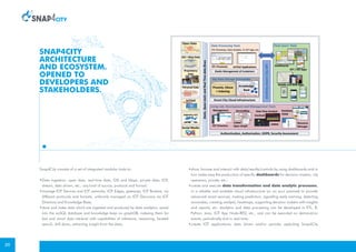 Snap4City: SCALABLE SMART ANALYTIC APPLICATION BUILDER FOR SENTIENT ...