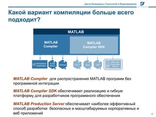 Машинное обучение с MATLAB | PPT