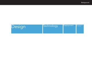 Deploy First, Develop Later | PPT