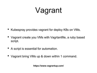 Deploy High Availability Kubernetes With Kubespray Ppt