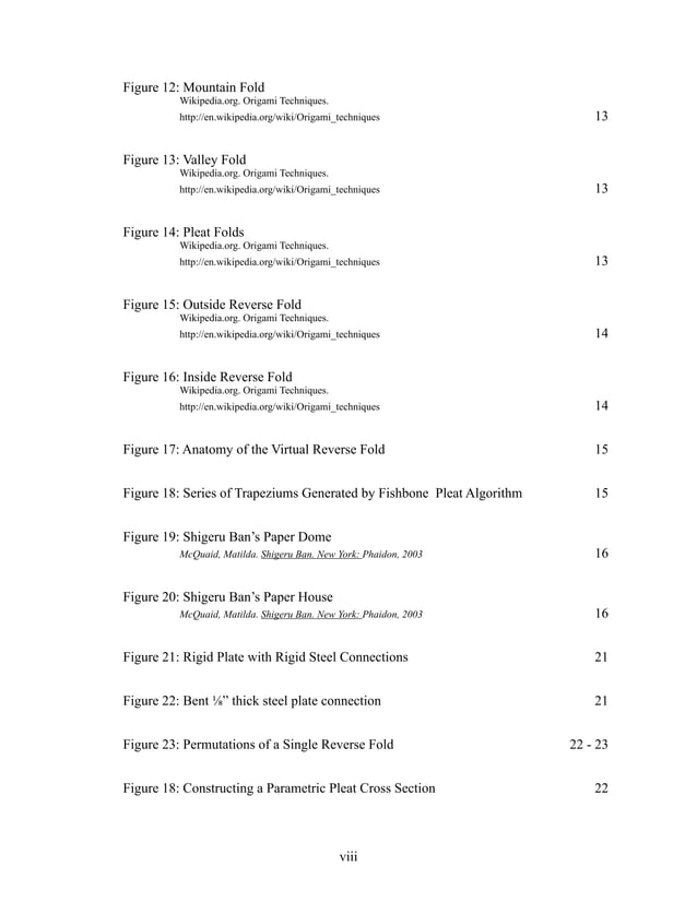 Deployable Architecture Pdf