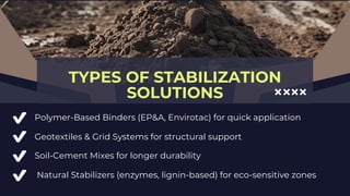 Deployable Soil Stabilization Solutions for Temporary and Remote ...
