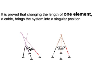 Deployable Tensegrity Robots Tel Aviv | PPT