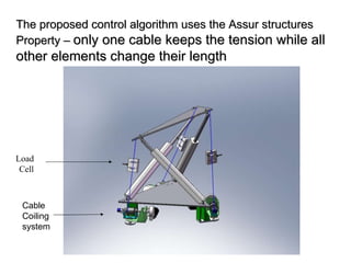 Deployable Tensegrity Robots Tel Aviv | PPT