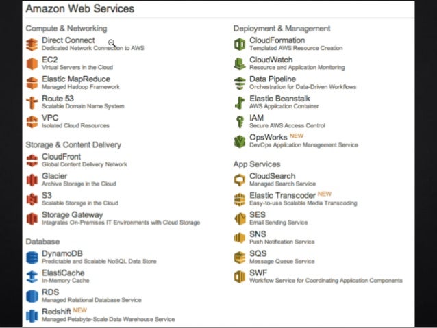 AWS: How to deploy and scale your web application in the cloud