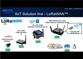 Deploy an offline, private LoRaWAN Network | PPT