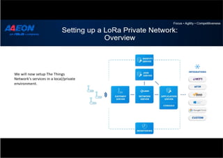 Deploy an offline, private LoRaWAN Network | PPT