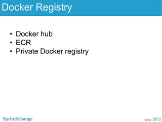 Build and Run application with Docker | PPT
