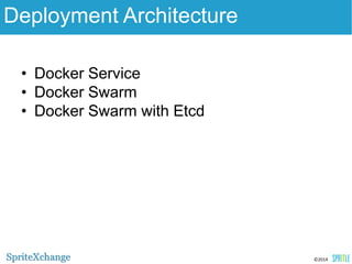 Build and Run application with Docker | PPT