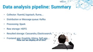 Deploy data analysis pipeline with mesos and docker | PPT