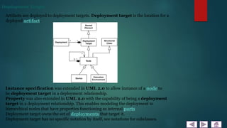 Deployement diagram | PPTX | Operating Systems | Computer Software and ...