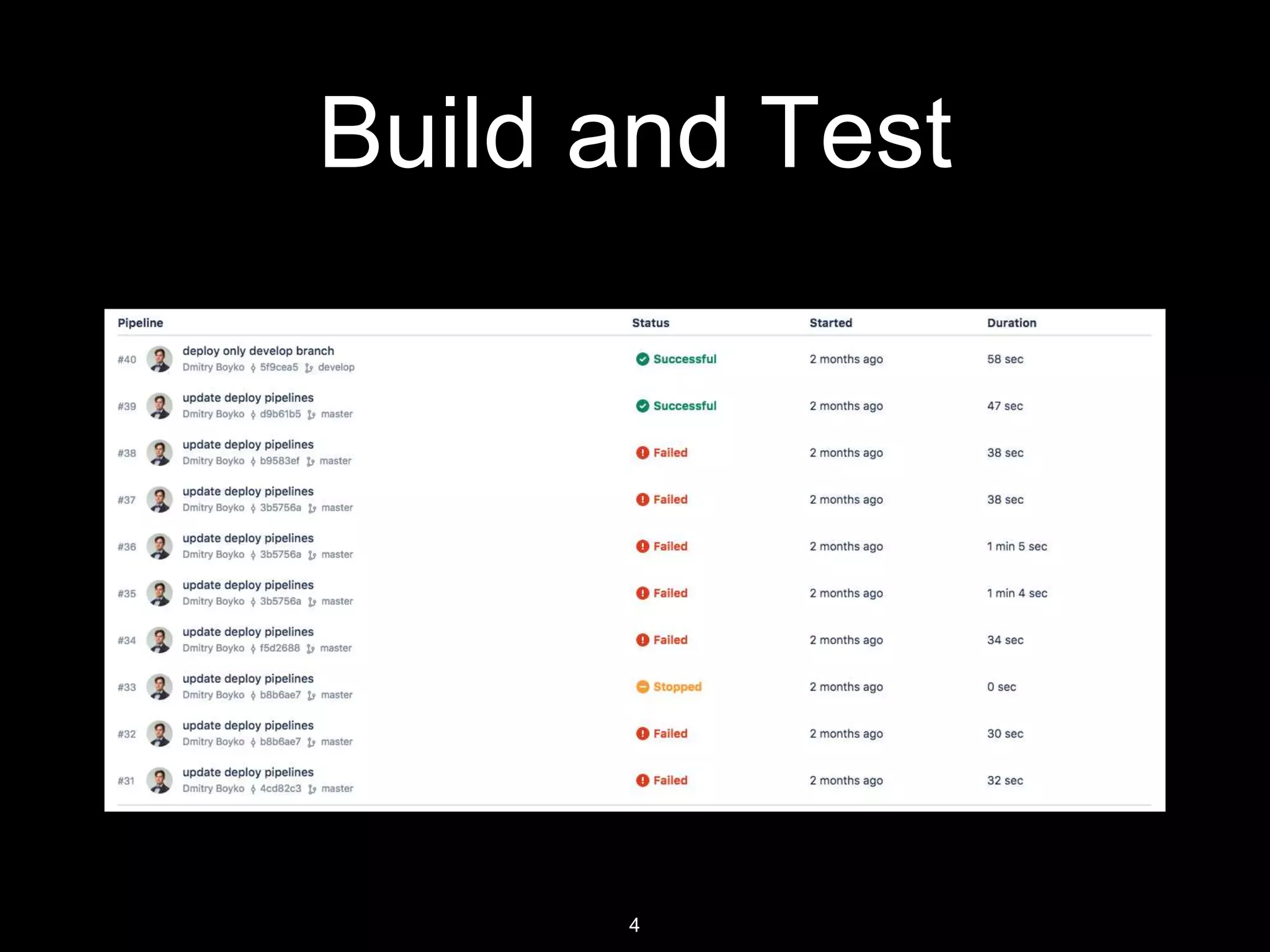 Deployer in Pipelines | PPT