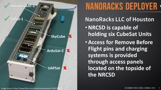 Deployers for nanosatellites | PDF