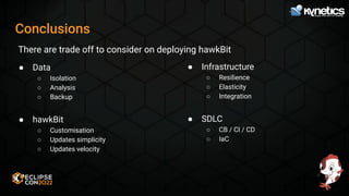 Deploy Eclipse hawBit in Production | PDF