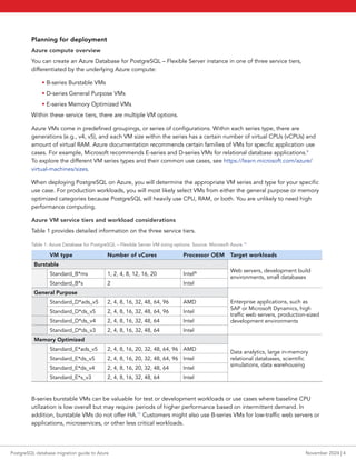 PostgreSQL database migration guide to Azure | PDF