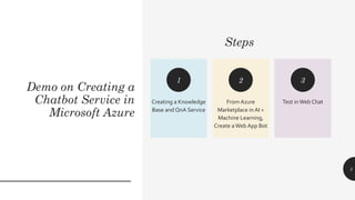 Deploying a ChatBot Service using Microsoft Azure | PDF