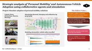 Deploying AI Applications in Enterprises | PPTX