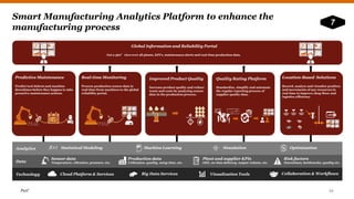 Deploying AI Applications in Enterprises | PPTX