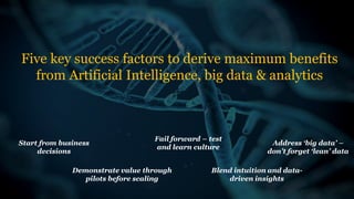 Deploying AI Applications in Enterprises | PPTX