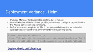 Deploying Alluxio in the Cloud for Machine Learning | PPT