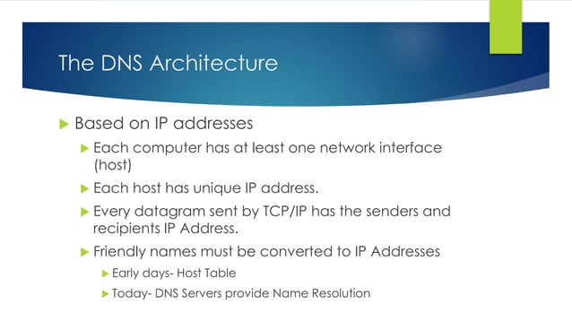 Deploying And Configuring Dns Service Ppt Free Download