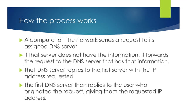 Deploying And Configuring Dns Service Ppt