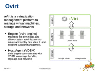 Deploying and managing gluster using ovirt - fudcon2015 | PPT