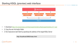 Deploying and Operating KSQL | PPT