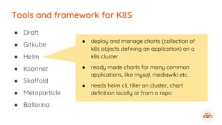 [WSO2Con EU 2018] Deploying Applications in K8S and Docker | PDF | Cloud Computing | Internet