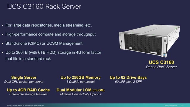 Deploying Applications in Today’s Compute, Storage, and Network ...