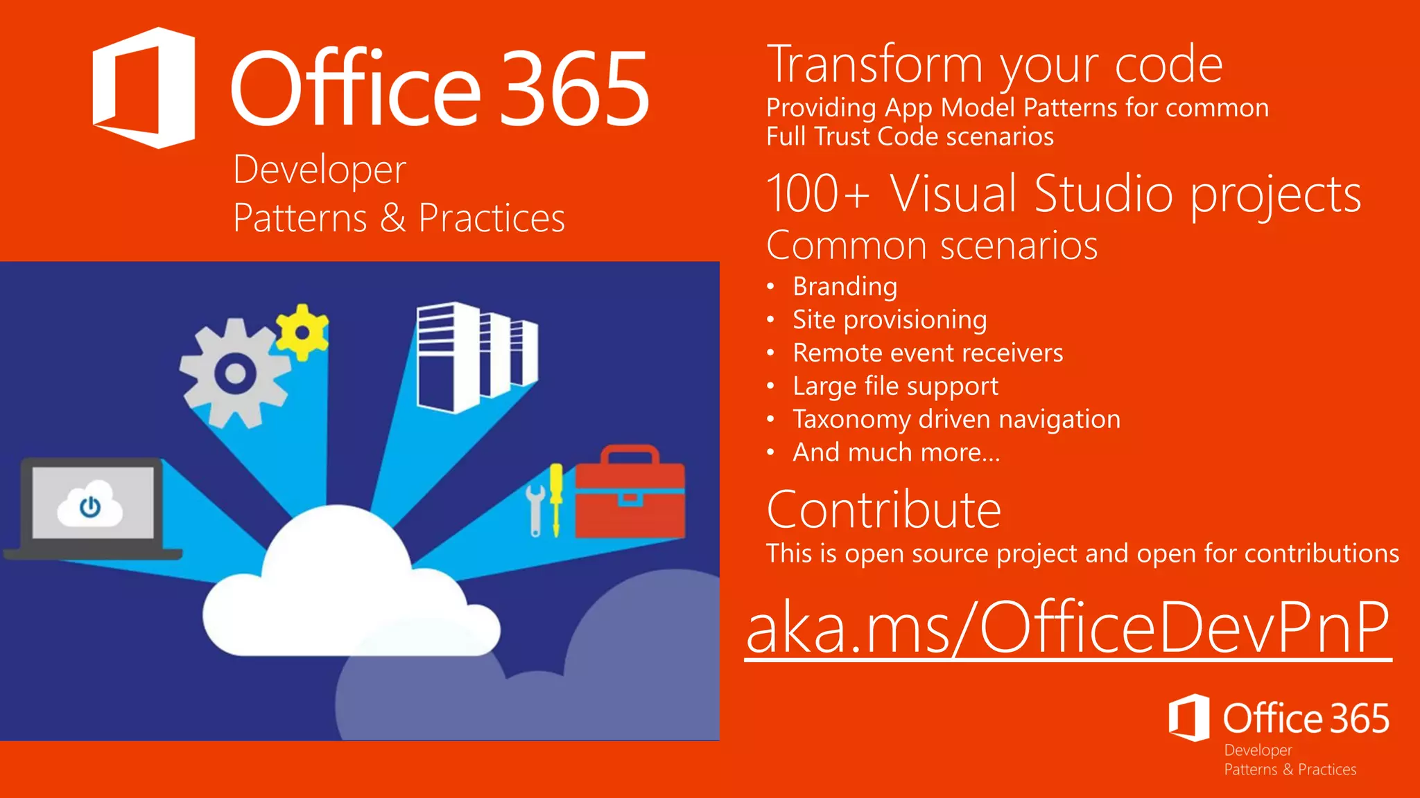 Deploying Artifacts to Office 365 using PowerShell | PPT
