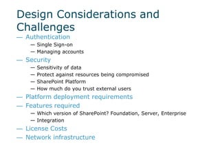 Deploying an Extranet on SharePoint | PPTX