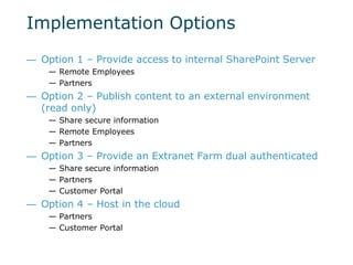 Deploying an Extranet on SharePoint | PPTX