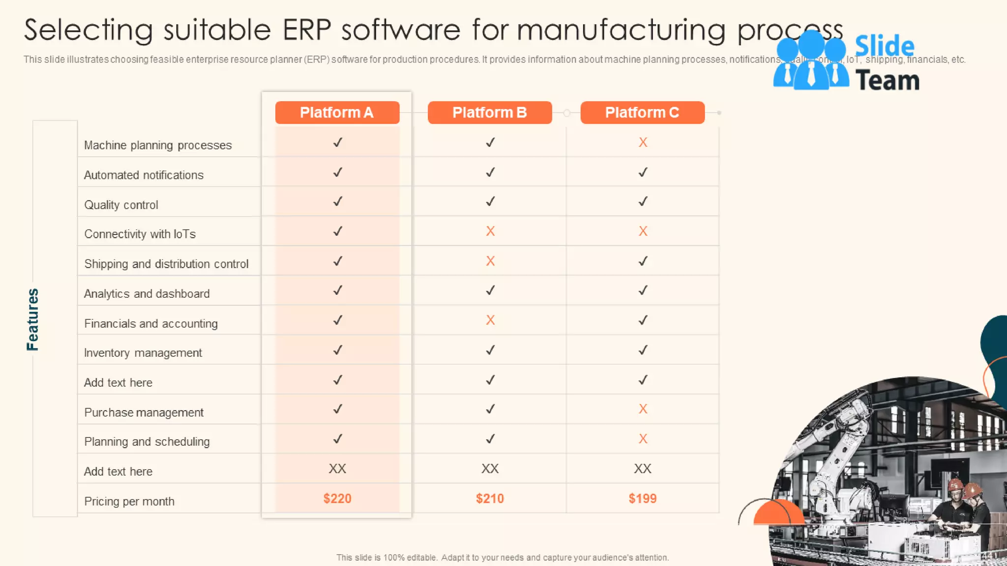 Deploying Automation For Manufacturing Process Improvement Powerpoint Presentation Slides Ppt