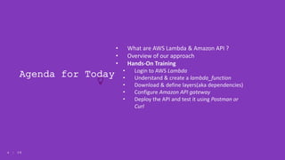 Deploying Computer Vision Model As Api Using Aws Lambda And Api Gateway
