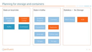 Deploying Confluent Platform for Production | PDF | Cloud Computing | Internet