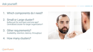 Deploying Confluent Platform for Production | PDF | Cloud Computing | Internet