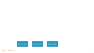 Deploying Confluent Platform for Production | PDF | Cloud Computing | Internet