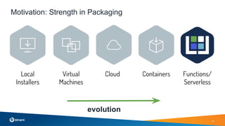 Deploying containerized applications with Kubeapps | PDF