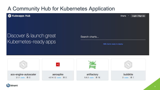 Deploying containerized applications with Kubeapps | PDF