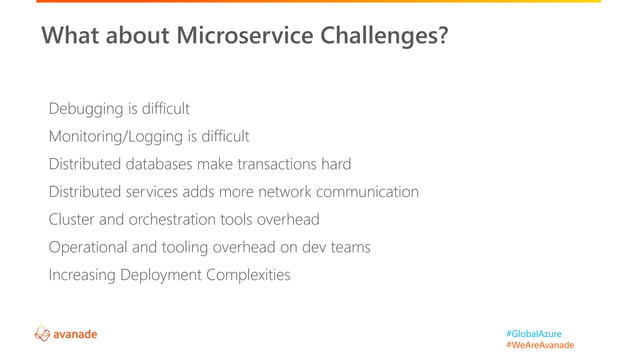Deploying Containers on Azure | PPT Deploying Containers on Azure | PPT