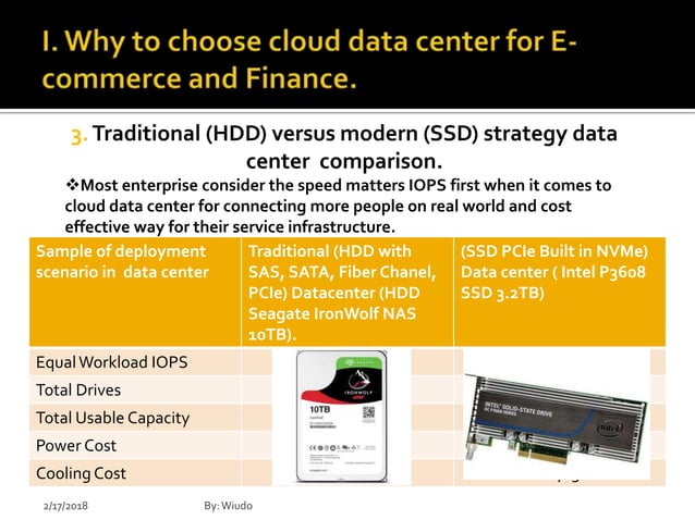 Deploying cost effective cloud data center | PPT