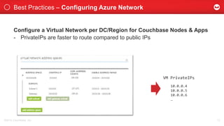 Deploying couchbaseserverazure cihanbiyikoglu_microsoft | PPT
