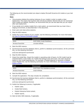 Deploying Customizations across Microsoft dynamics ax 2012 environments | PDF